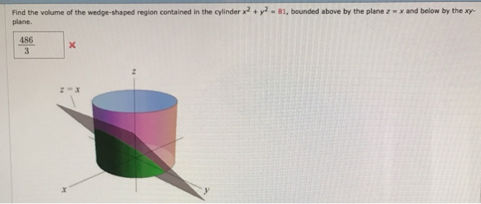 Solved Find the volume of the wedge-shaped region contained | Chegg.com
