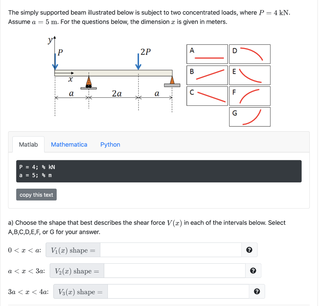 Solved The simply supported beam illustrated below is | Chegg.com