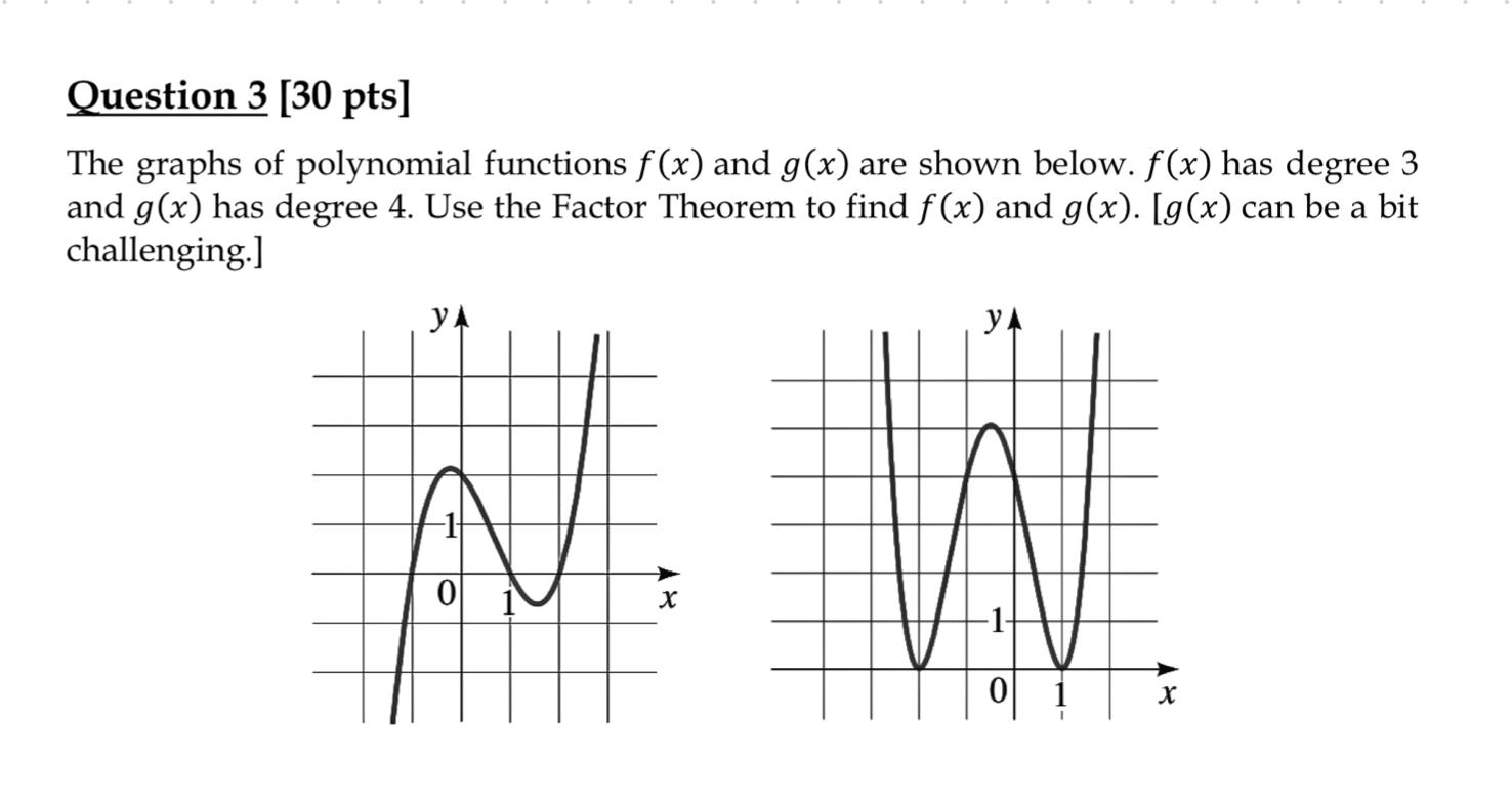 Solved The graphs of polynomial functions f(x) and g(x) are | Chegg.com