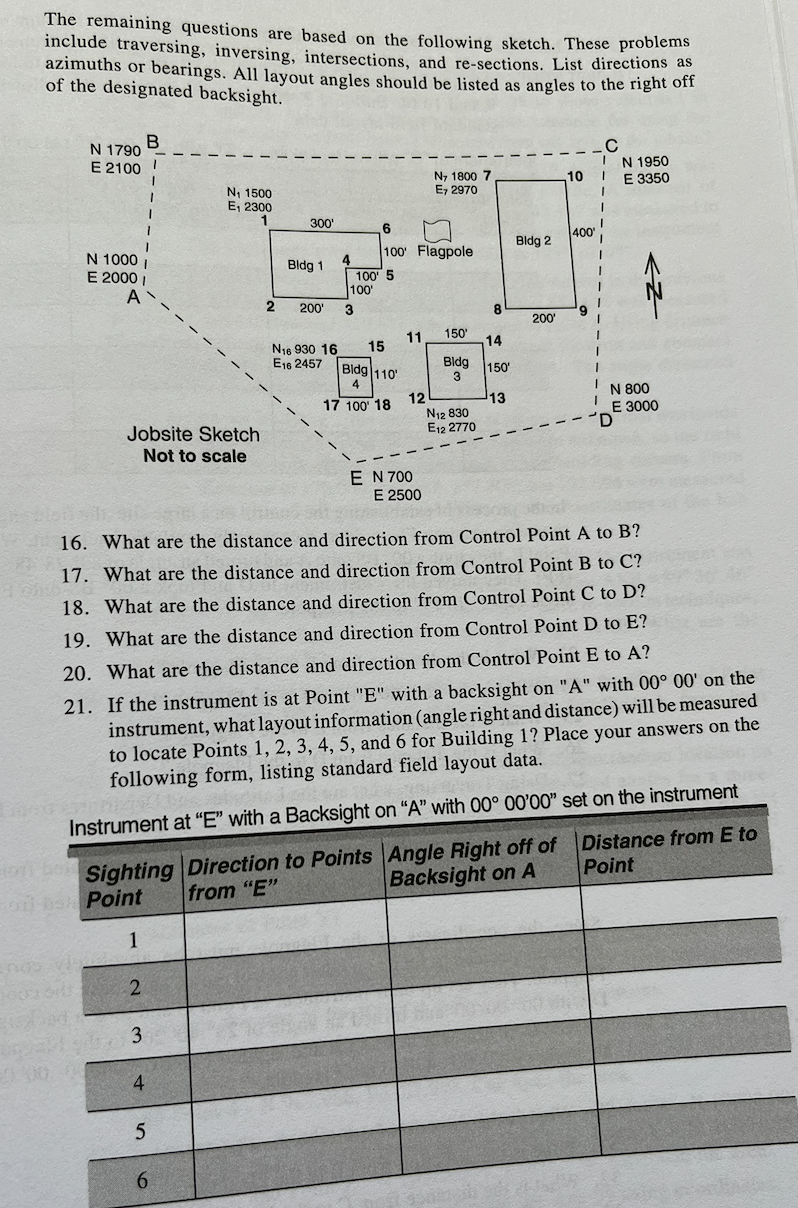 Solved The remaining questions are based on the following | Chegg.com