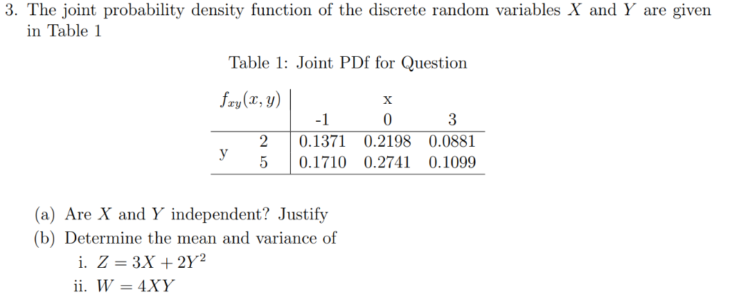 Solved 3. The joint probability density function of the | Chegg.com