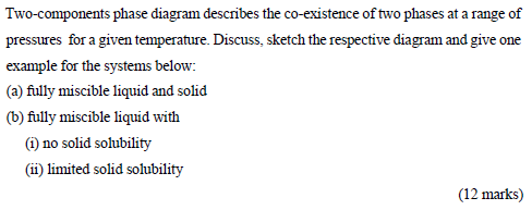 Solved Two-components phase diagram describes the | Chegg.com