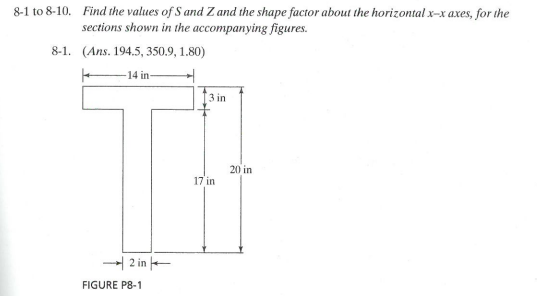 Solved 3-1 to 8-10. Find the values of S and Z and the shape | Chegg.com
