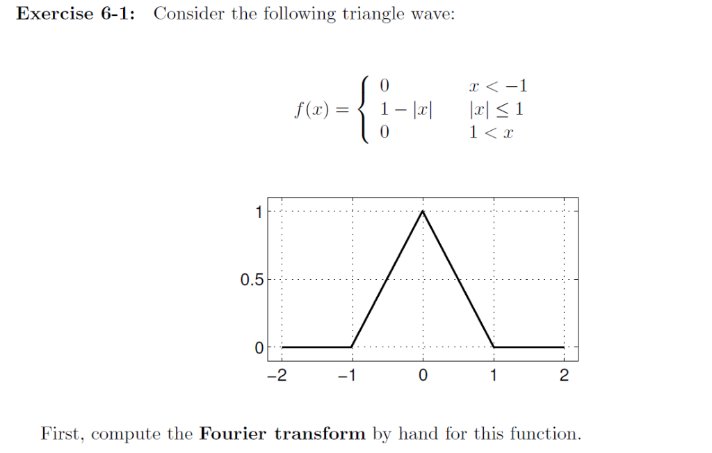 Solved Exercise 6-1: Consider the following triangle wave: | Chegg.com