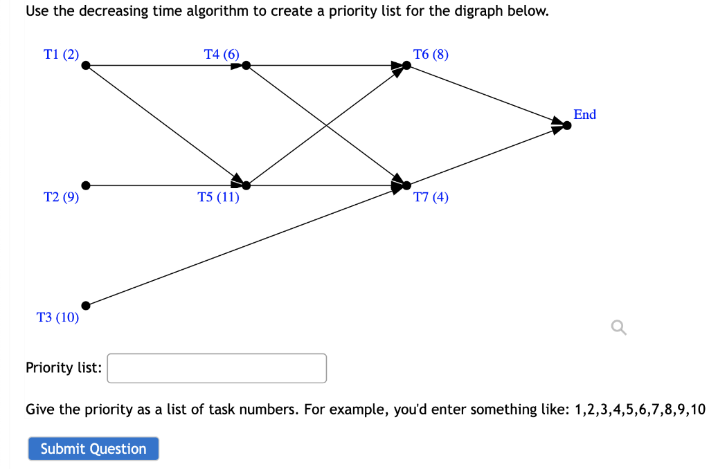 Solved Use The Decreasing Time Algorithm To Create A