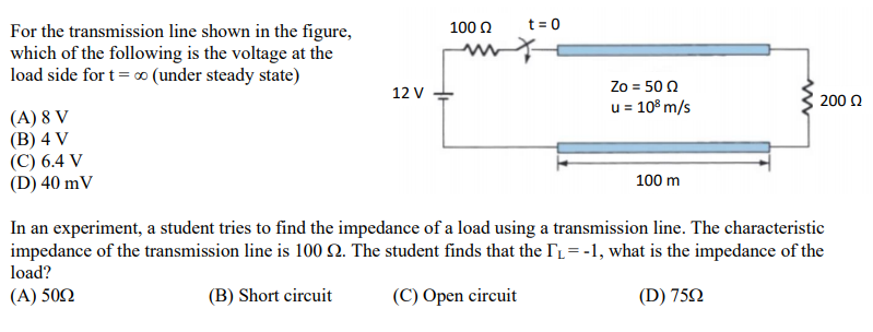 Solved 100 t = 0 For the transmission line shown in the | Chegg.com