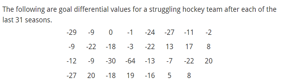 Solved Question #3: Please answer A-D. ﻿a. ﻿Determine the | Chegg.com