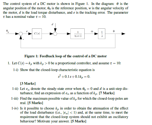 The control system of a DC motor is shown in Figure | Chegg.com