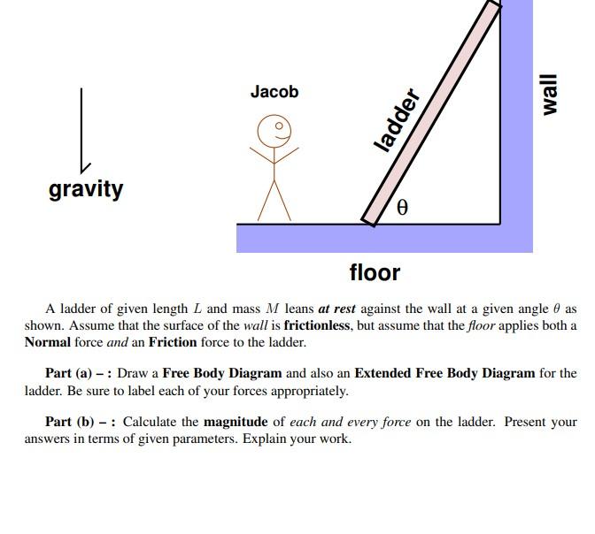 Solved Jacob wall ladder gravity Ꮎ floor A ladder of given | Chegg.com