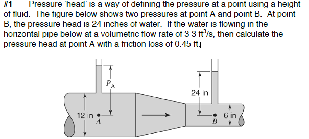 Solved #1 Pressure 'head' is a way of defining the pressure | Chegg.com