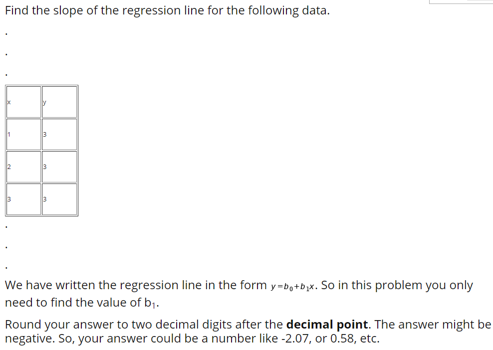 Solved Find the slope of the regression line for the | Chegg.com