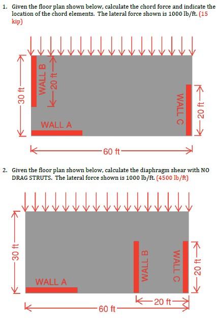 Solved 1. Given the floor plan shown below, calculate the | Chegg.com