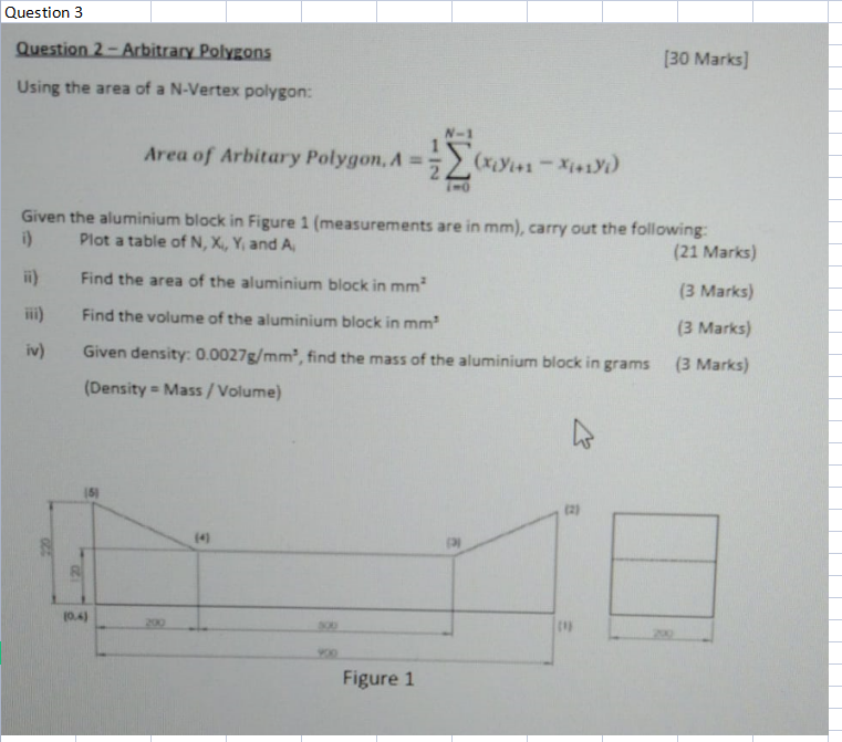 Solved Area of Arbitary Polygon, A=21∑i=0N−1(xiyi+1−xi+1yi) | Chegg.com
