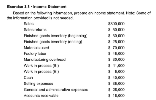 Solved Exercise 3.3 • Income Statement Based on the | Chegg.com
