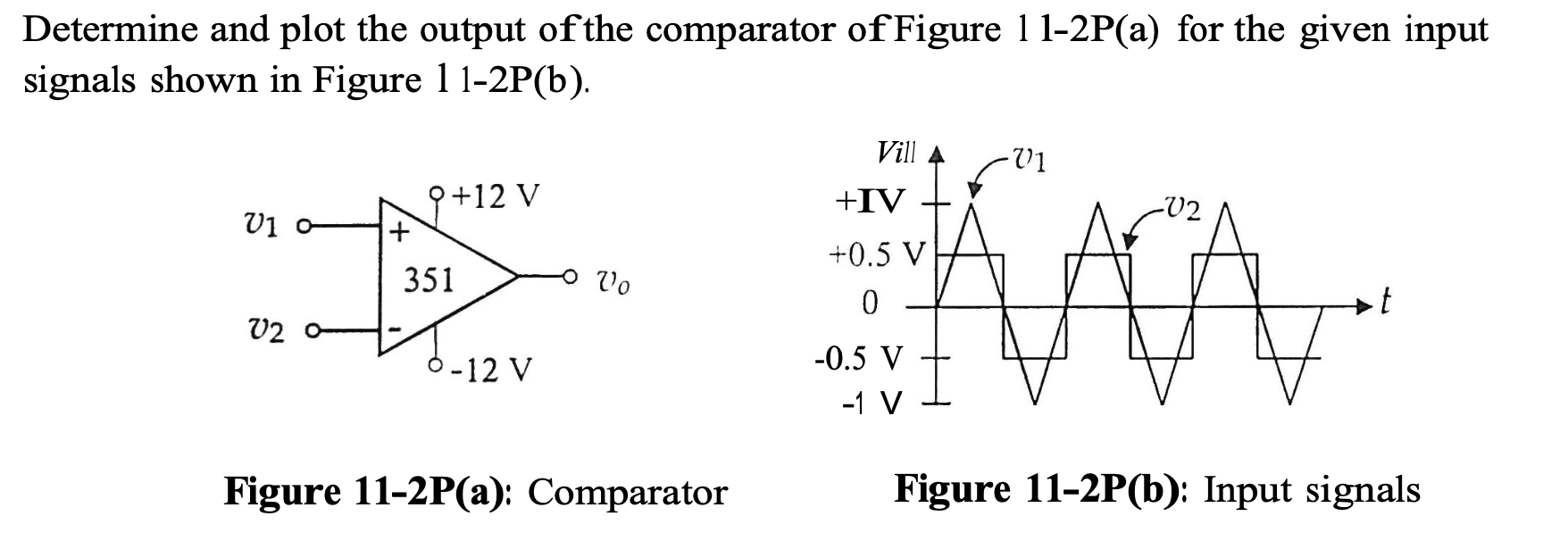 Solved Determine And Plot The Output Of The Comparator Of