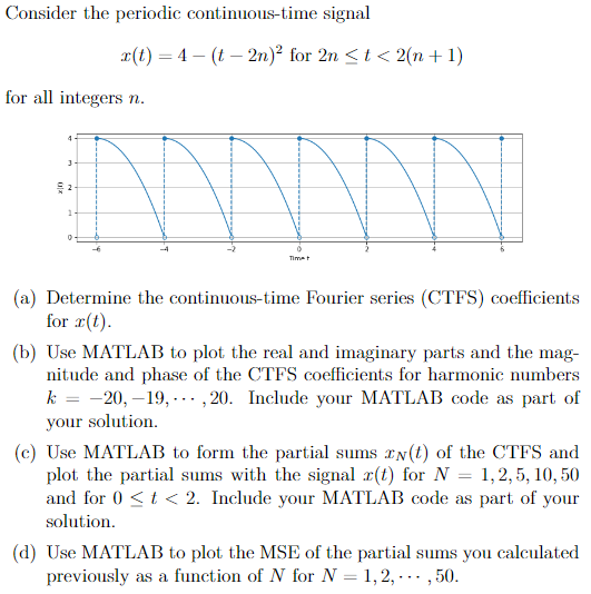 Solved Consider the periodic continuous-time signal x(t) = | Chegg.com