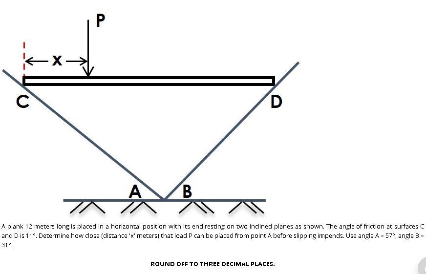Solved A plank 12 meters long is placed in a horizontal | Chegg.com
