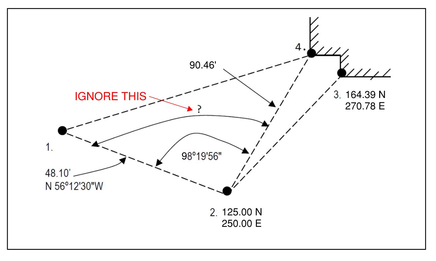 Solved In the figure below, what is the clockwise angle | Chegg.com
