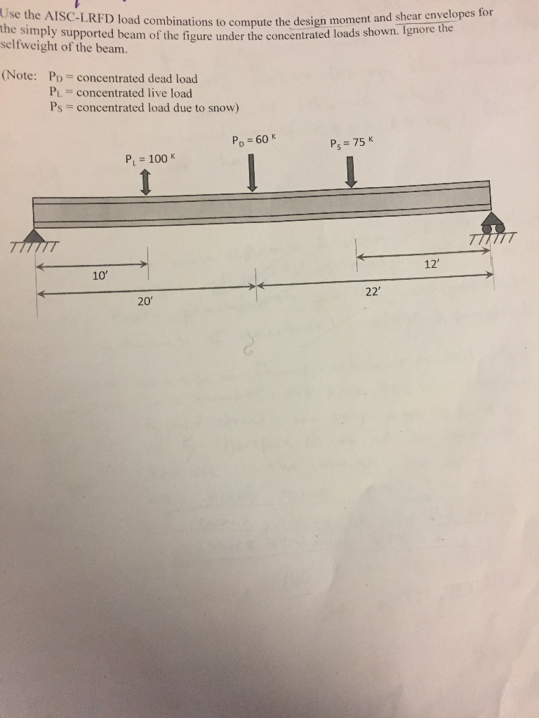 Solved Use the AISC-LRFD load combinations to compute the | Chegg.com
