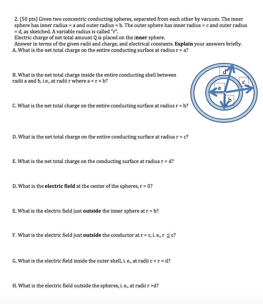 Solved 2. (50 pts) Given two concentric conducting spheres, | Chegg.com