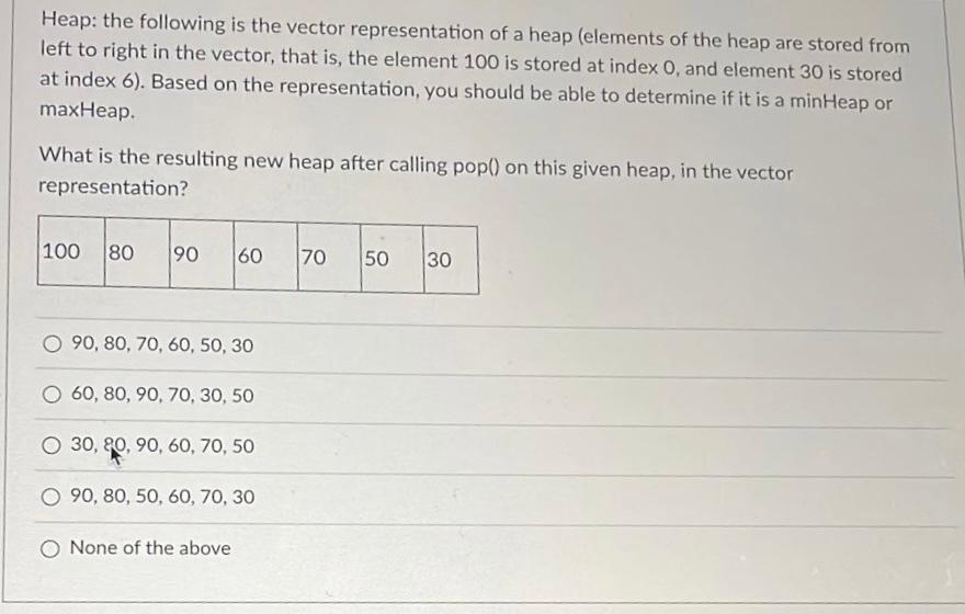 Solved Heap The Following Is The Vector Representation Of A 7172