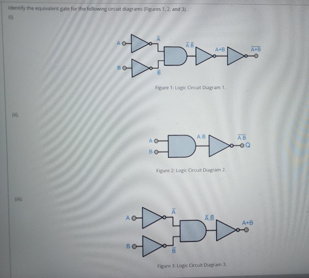 Solved identify the equivalent gate for the following | Chegg.com