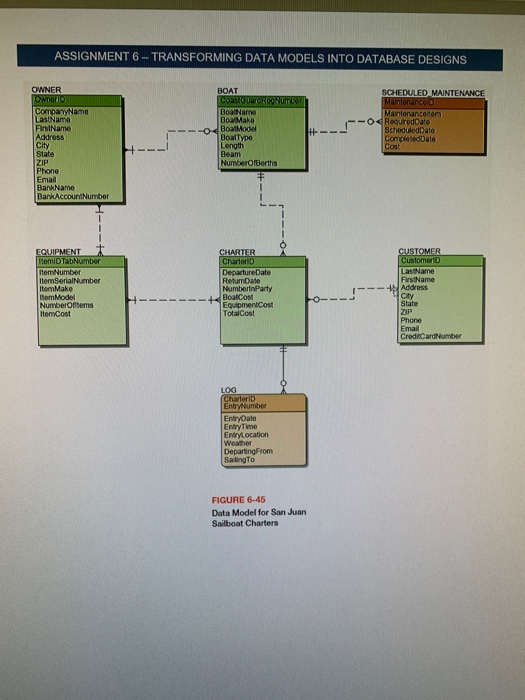 Chegg - Get 24/7 Homework Help | Rent Textbooks
