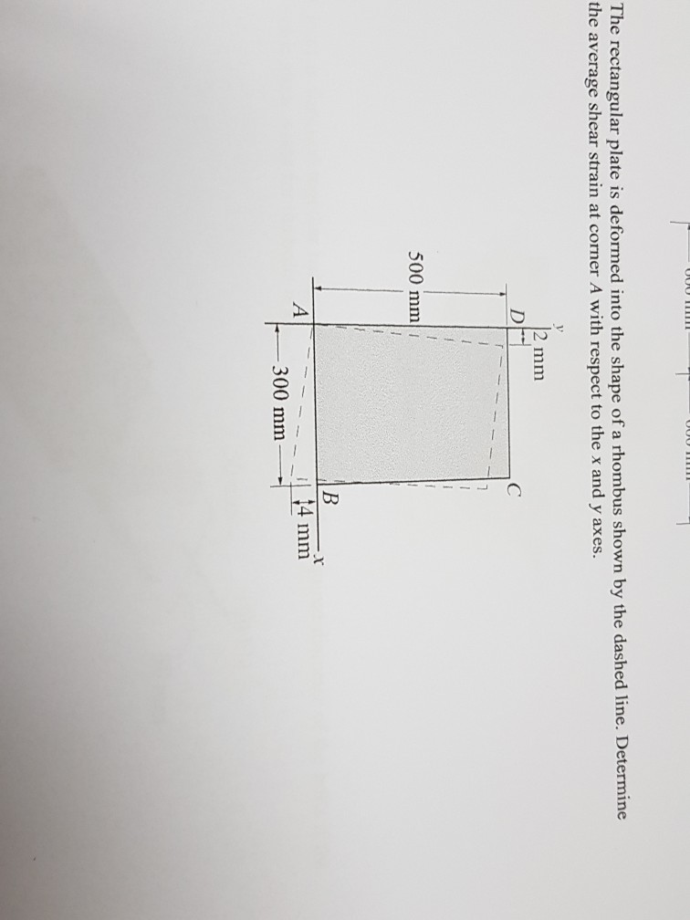Solved The rectangular plate is deformed into the shape of a | Chegg.com