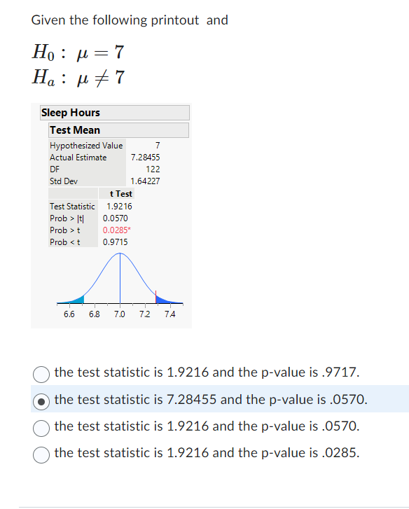 Solved If the sample size is less than 30 , to get the NQP | Chegg.com