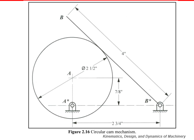 Solved B N 02 1/2" А 7/8" B* O 2 3/4" Figure 2.16 Circular | Chegg.com
