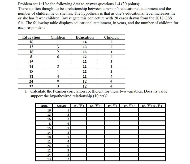 Solved Problem set 1: Use the following data to answer | Chegg.com