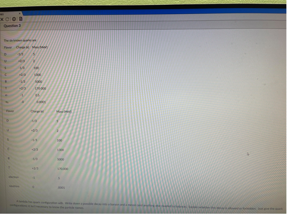 Solved was XC Question 3 The six known quarks are Flavor | Chegg.com