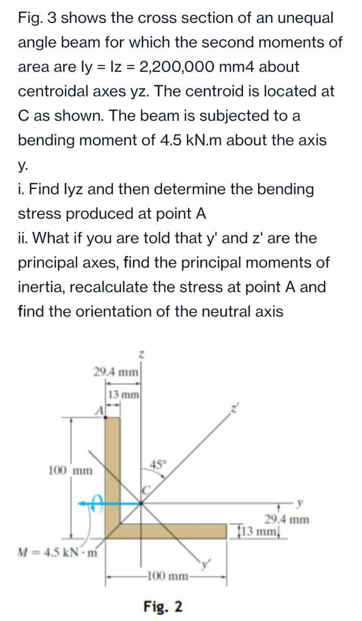 Solved = Fig. 3 shows the cross section of an unequal angle | Chegg.com