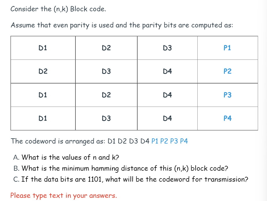 Solved Consider The Nk Block Code Assume That Even