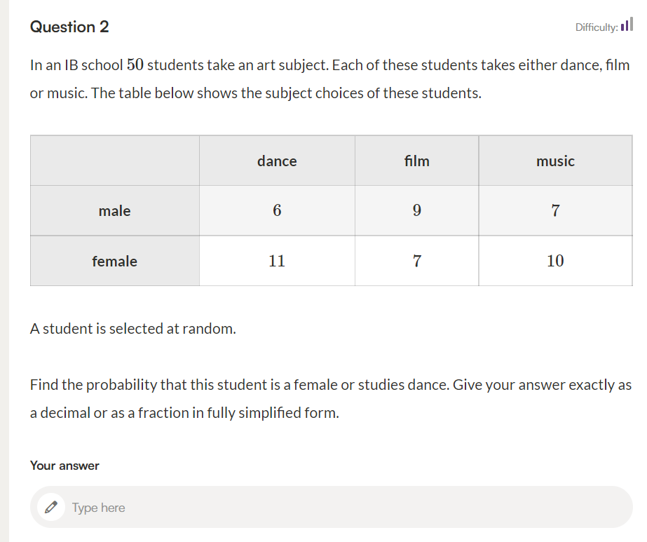Solved In an IB school 50 students take an art subject. Each | Chegg.com