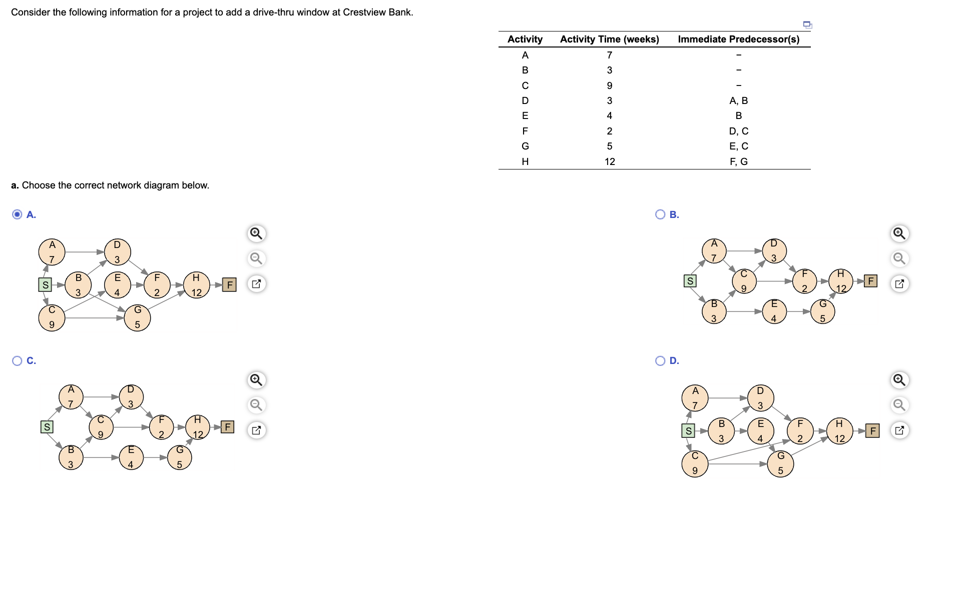 Solved Do NOT solve this problem below. Same questions | Chegg.com