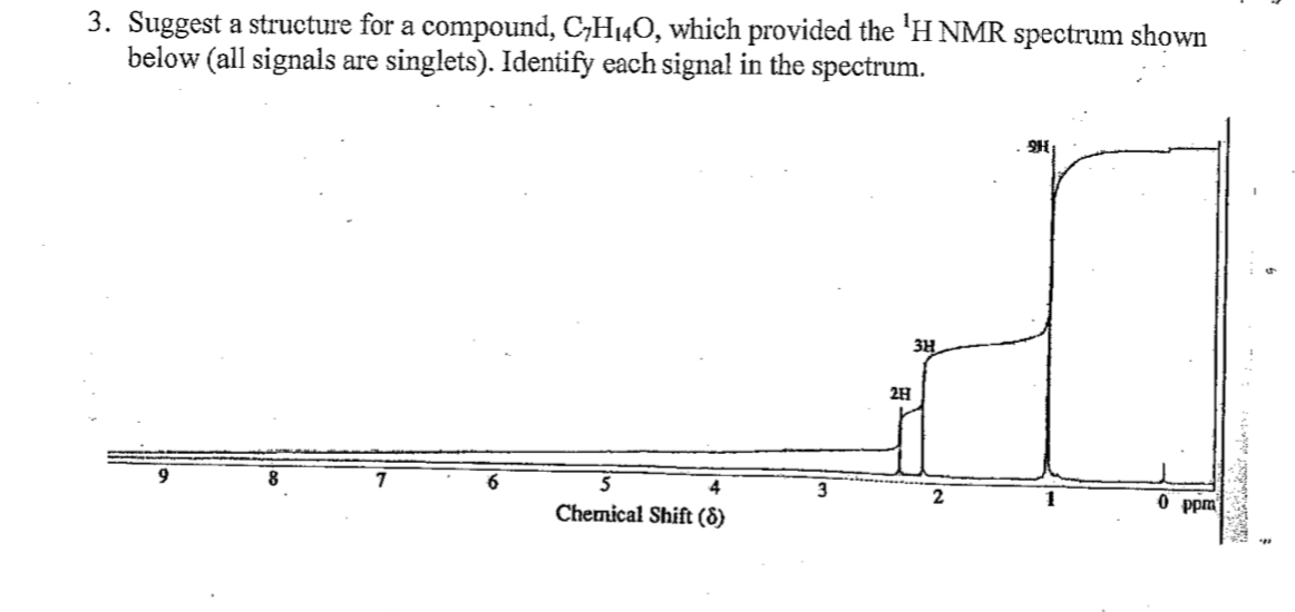Solved 3. Suggest a structure for a compound, C7H140, which | Chegg.com