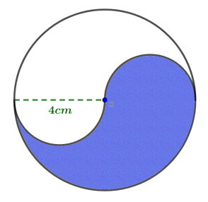 Solved The next figure is a circle whose radius is 4cm. The | Chegg.com
