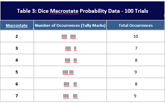 Please answer the three questions at the bottom. Two | Chegg.com