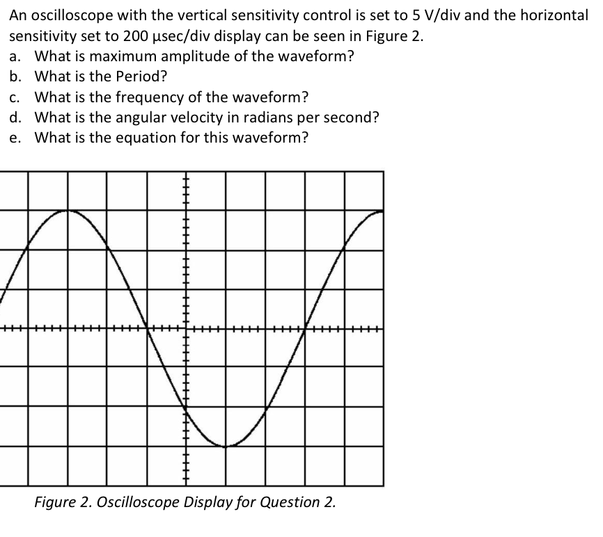 Solved An oscilloscope with the vertical sensitivity control | Chegg.com