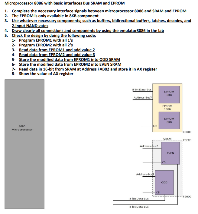 Solved Microprocessor 8086 with basic interfaces Bus SRAM | Chegg.com