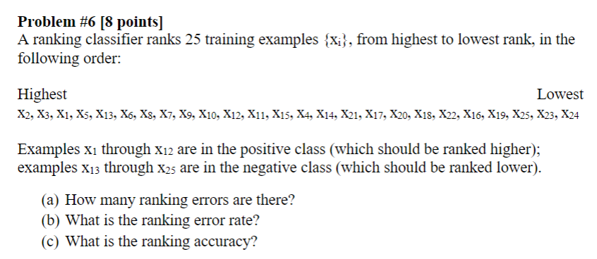 Solved Problem #6 [8 points] A ranking classifier ranks 25 | Chegg.com
