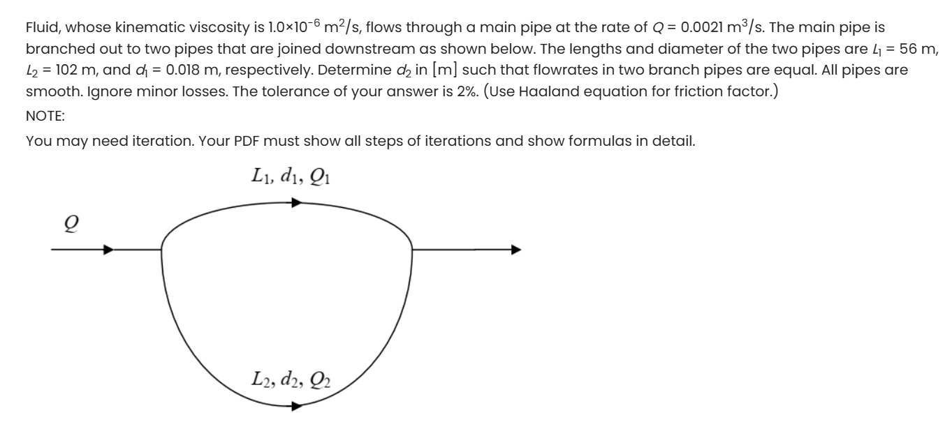 Solved Fluid, whose kinematic viscosity is 1.0×10-6m2s, | Chegg.com