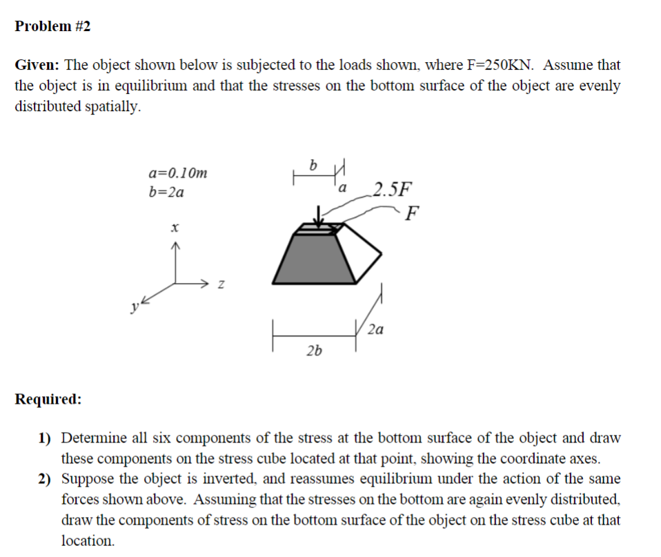 Solved Problem #2Given: The object shown below is subjected | Chegg.com