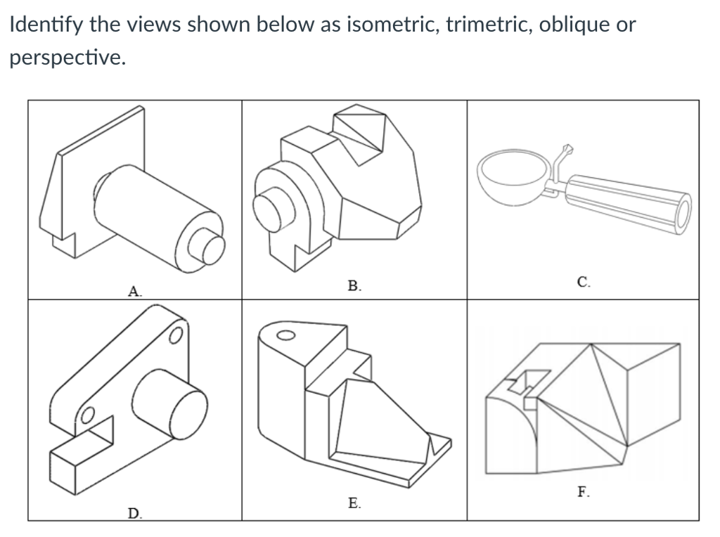 Solved Identify the views shown below as isometric, | Chegg.com