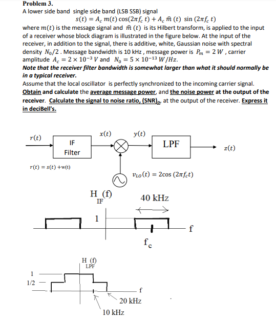 Problem 3. A lower side band single side band (LSB | Chegg.com