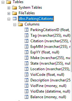 Tables System Tables 田 FileTables | Chegg.com