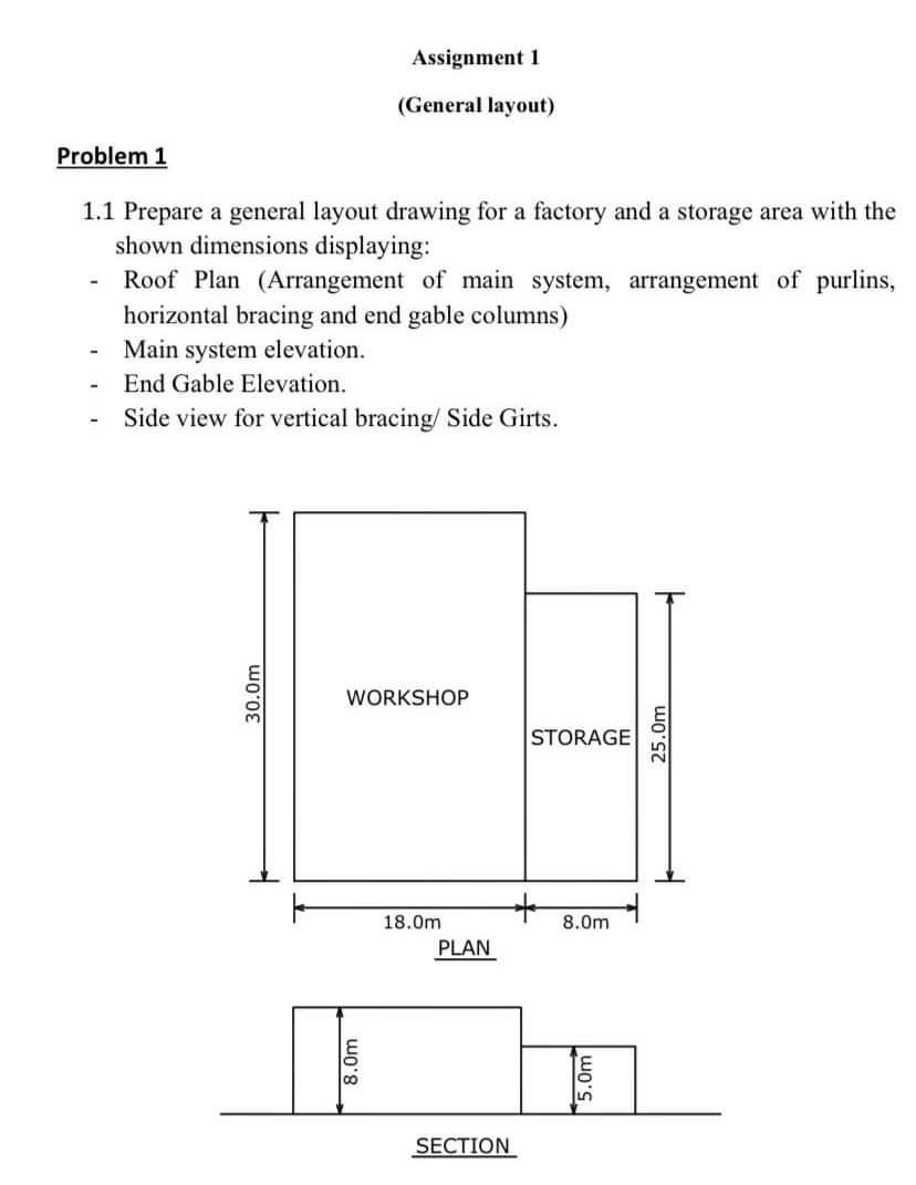 Solved Assignment 1 (General layout) Problem 1 1.1 Prepare a | Chegg.com