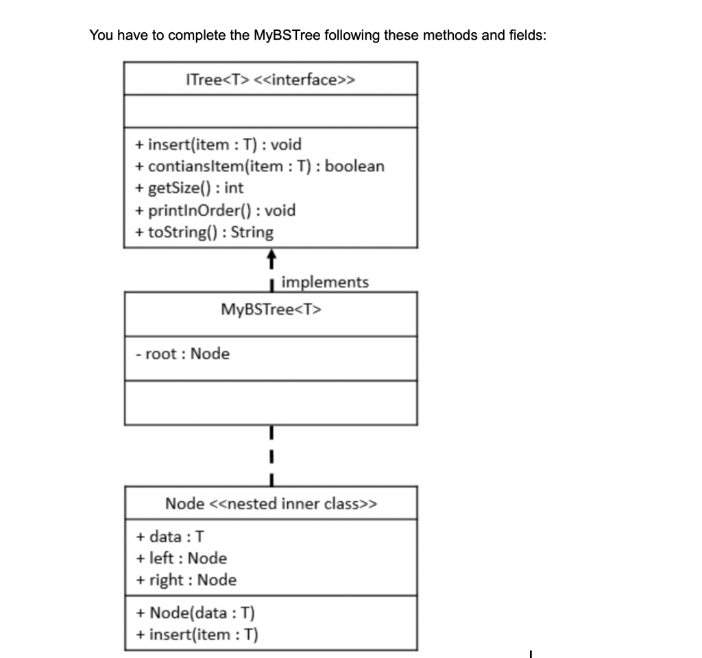 Solved There's 3 Java source code. One of them is completed | Chegg.com