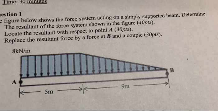 Solved Time: 30 minutes estion 1 e figure below shows the | Chegg.com